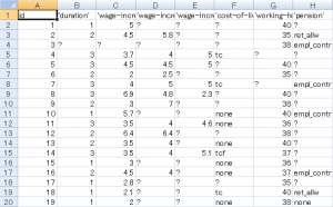 【Weka】ARFF 形式から CSV 形式に簡単に変換する方法。